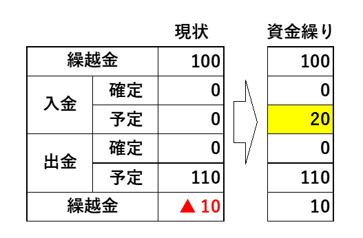 ZAIM 2022年09月号｜トップマネジメント・マガジン