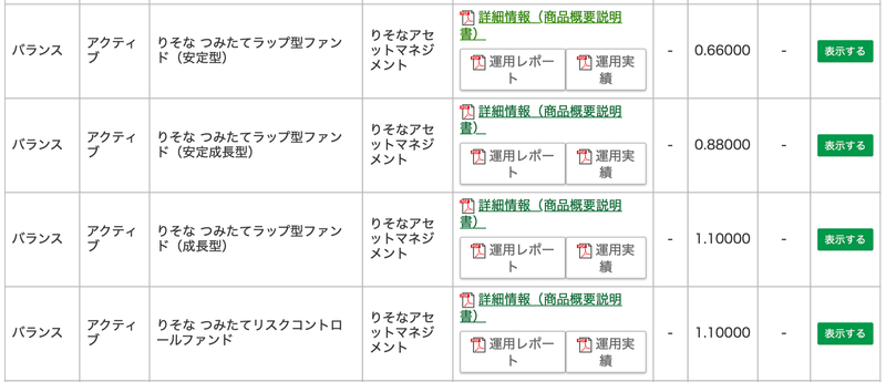【有料級】りそな銀行のiDeCo新プランを例に”手数料無料！”の裏話を解説します｜退職金・企業年金コンサルティングチャンネル - 動画でコンサルタントが解説