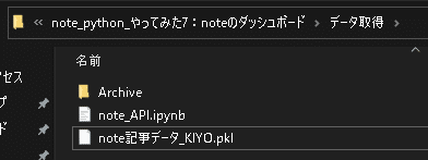 note-API（非公式）で記事情報の取得｜KIYO