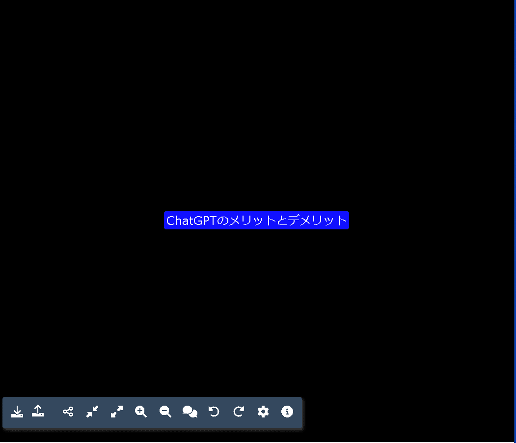 OpenAI ChatGPT APIを利用したマインドマップは凄く簡単に使えました｜Masayuki Abe