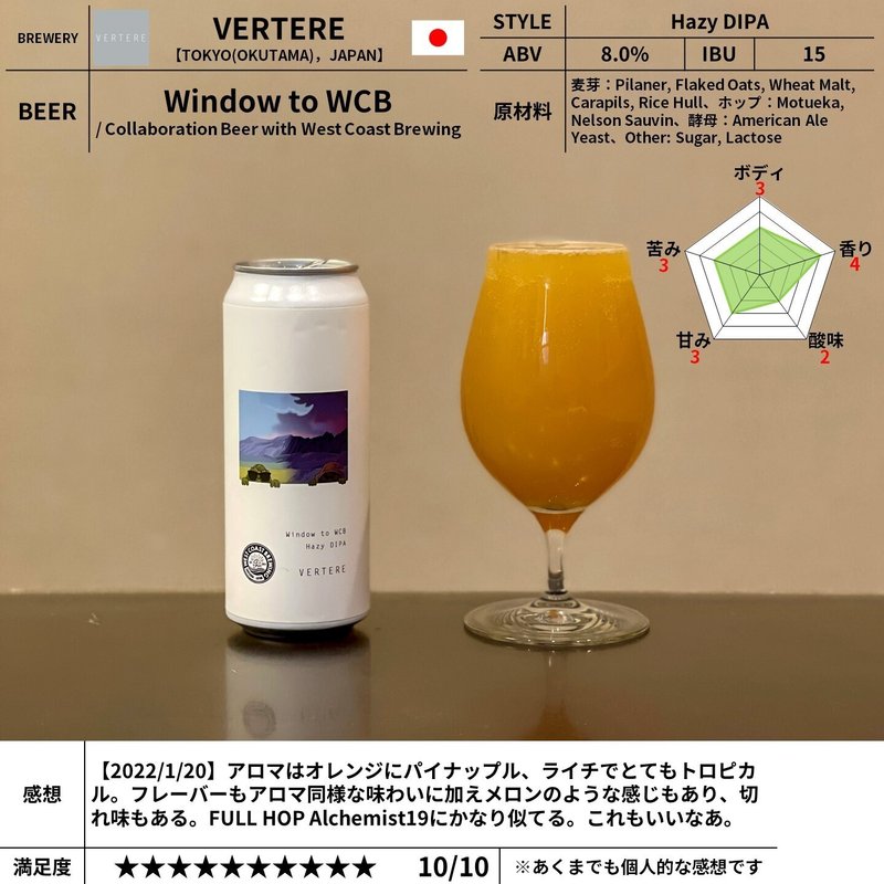 VERTEREとWest Coast Brewingのコラボビール「Window to WCB // Collaboration Beer with West Coast Brewing ...