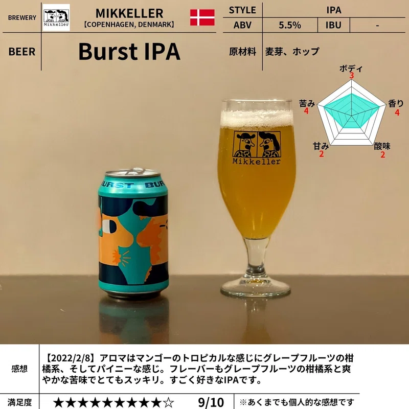 Mikkellerの「Burst IPA」｜yamashin0120｜note