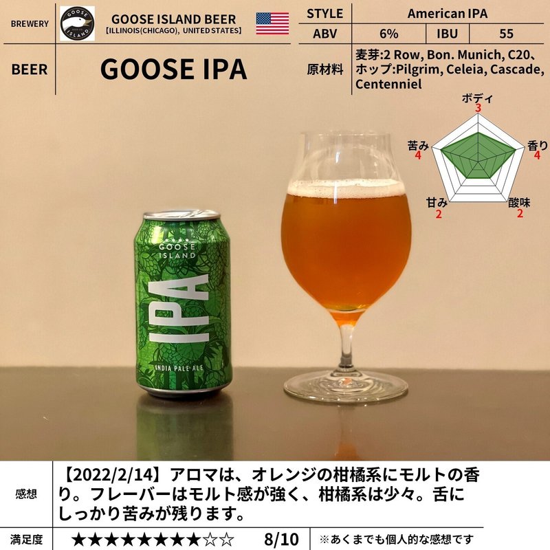 GOOSE ISLAND BREWINGの「GOOSE IPA」｜yamashin0120