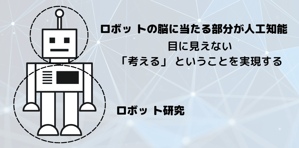G検定 人工知能研究の歴史｜遠藤 太一 taichi endoh