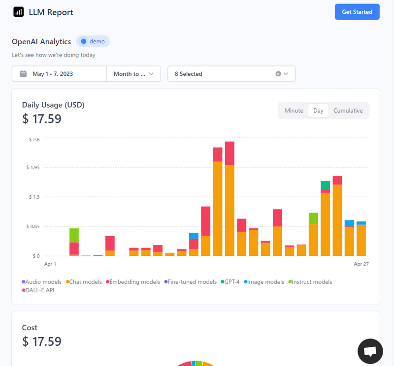 OpenAIの裏APIを叩いて利用状況を取得する｜しらいはかせ(AI研究/Hacker作家)