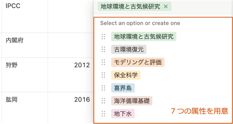 理系大学院生のNotion活用術 -論文管理編-｜Tomoya ＠Awesome．