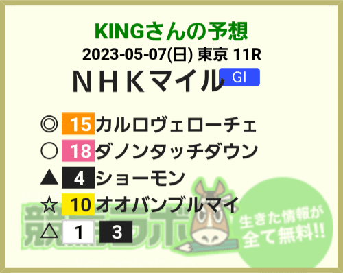 5/7 NHKマイルC(GⅠ) 予想｜KING｜note