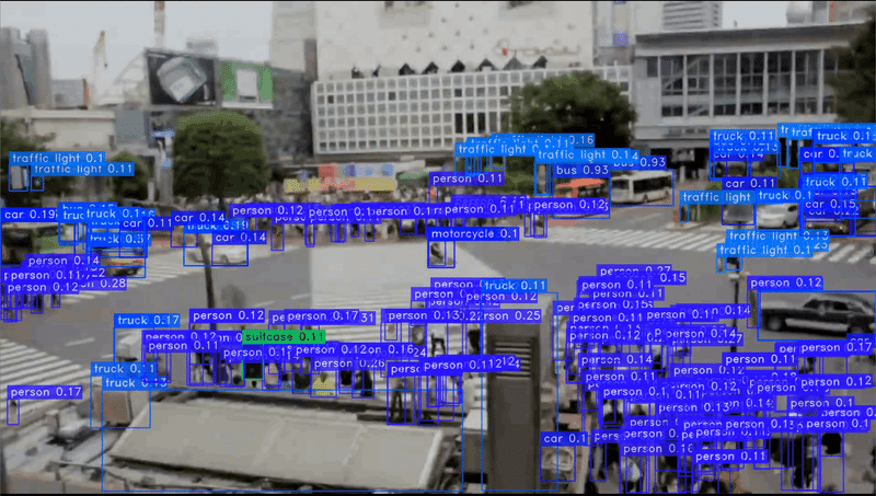 画像認識AI YOLOの改良版「YOLO-NAS」登場｜はまち