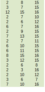 オッズ買い 新潟 11R｜あのく｜note