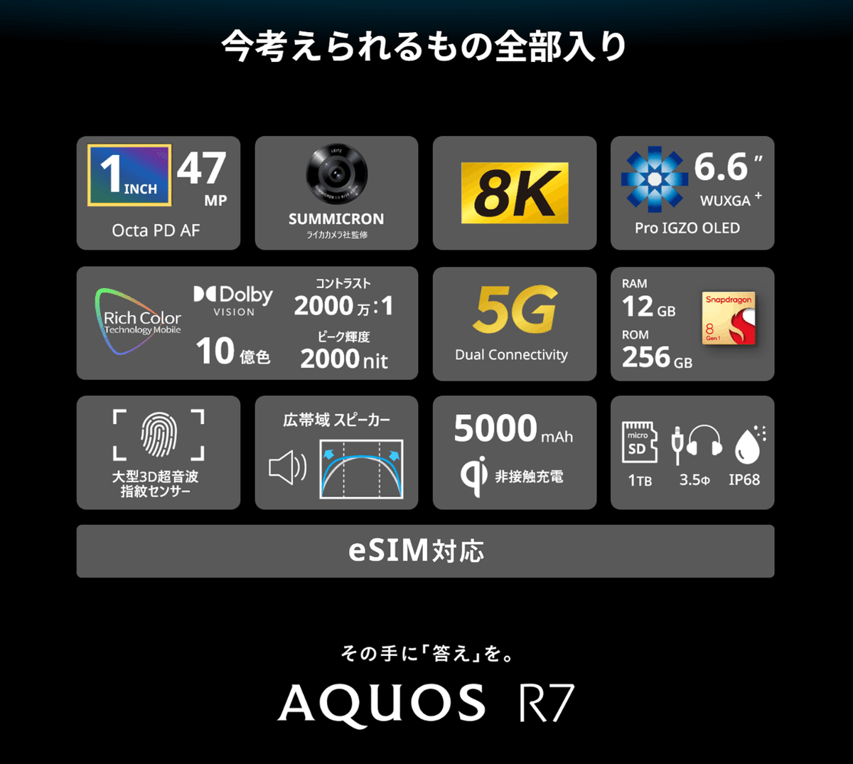 【究極】AQUOS R7レビュー【詰めが甘い】｜しばもん