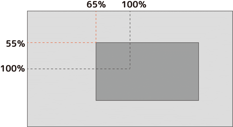 Raspberry Piのpicamera2でデジタルズーム（Python）｜Marupeke-IKD