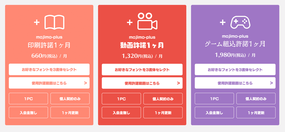 「mojimo」+「mojimo-plus」でお得に好きなフォントを使おう！｜Monotype 公式note