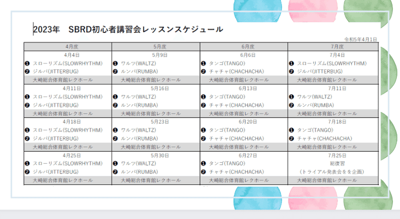 初心者講習会：「ルンバ」 テキスト｜Shinagawa Ballroom Dance（SBRD)