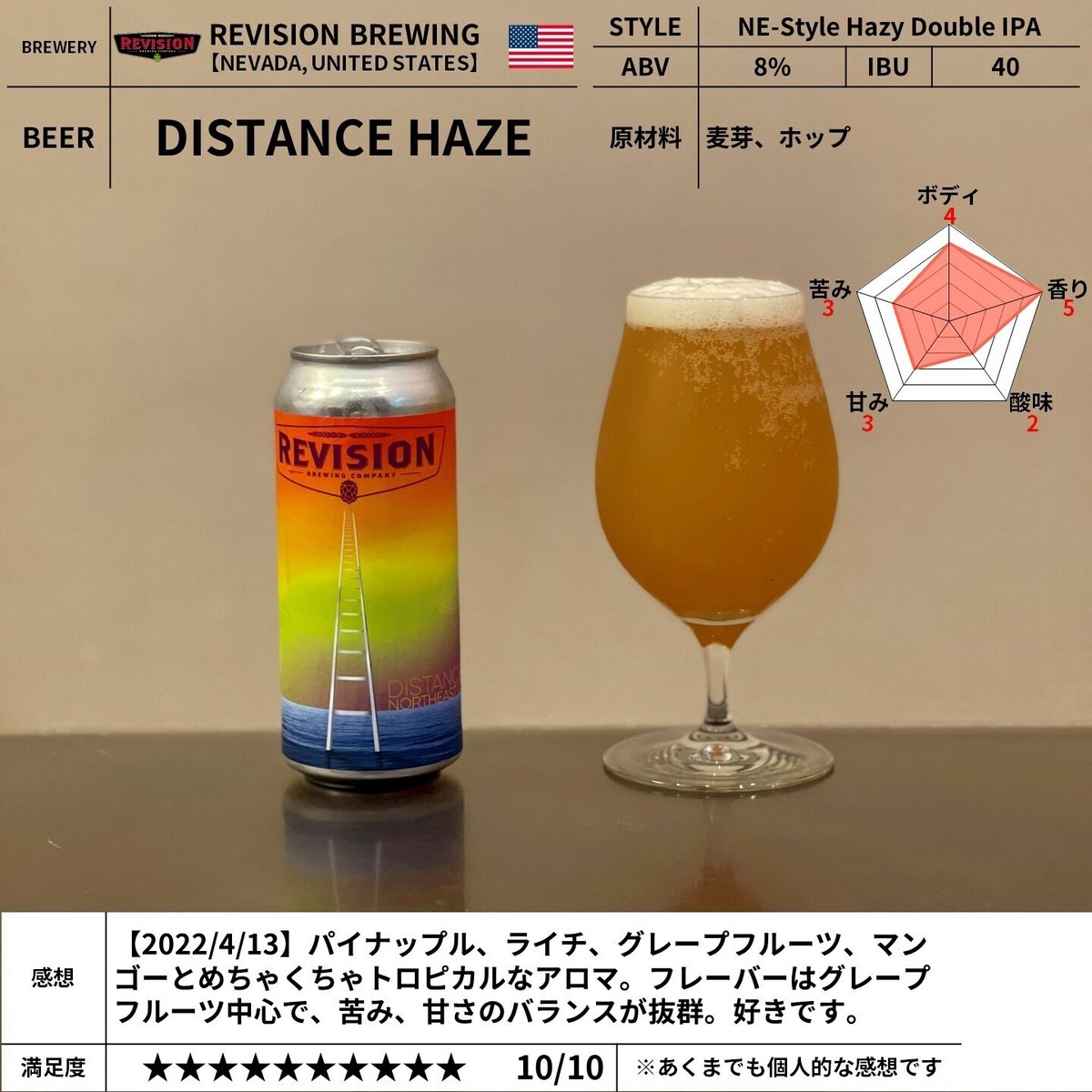 REVISION BREWINGの「DISTANCE HAZE」｜yamashin0120