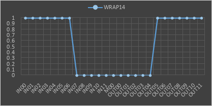 SuperMergerのプリセット徹底検証｜nichiki