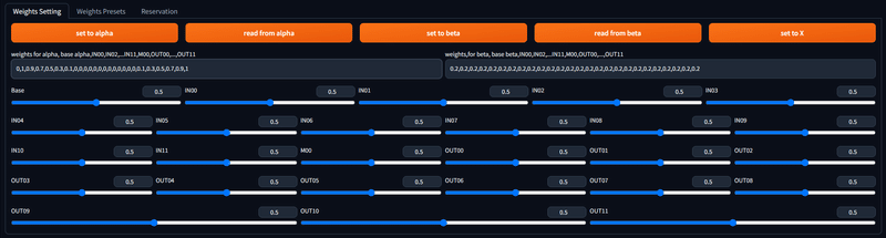 SuperMerger使いたい？ #4 実践編「階層別マージ」｜elna