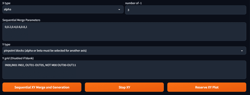 SuperMerger使いたい？ #4 実践編「階層別マージ」｜elna