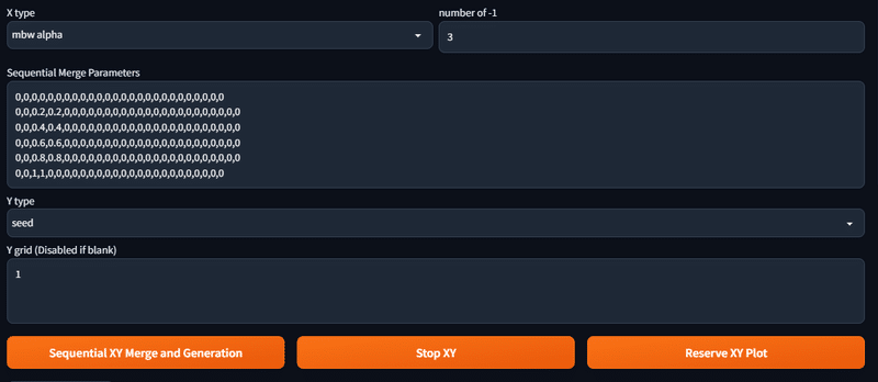 SuperMerger使いたい？ #4 実践編「階層別マージ」｜elna