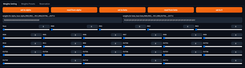 SuperMerger使いたい？ #4 実践編「階層別マージ」｜elna