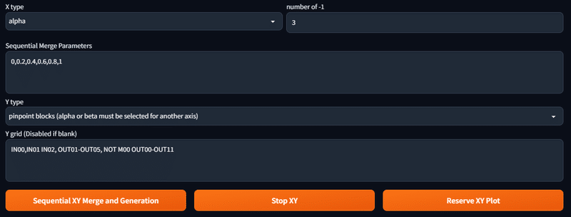 SuperMerger使いたい？ #4 実践編「階層別マージ」｜elna