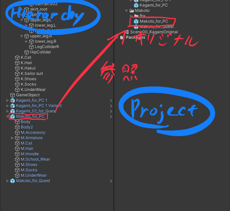 GameObjectとPrefabをざっくり理解する｜きくじん