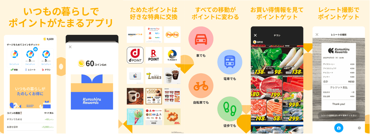 delyは次の領域へ。「クラシルリワード」が切り拓く、新たな買い物体験と小売業界のDX｜dely株式会社