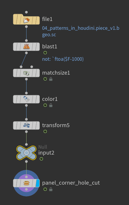 Sci-Fi Panel / Corridor - Procedural Modeling Houdini｜HIroto Nakayama