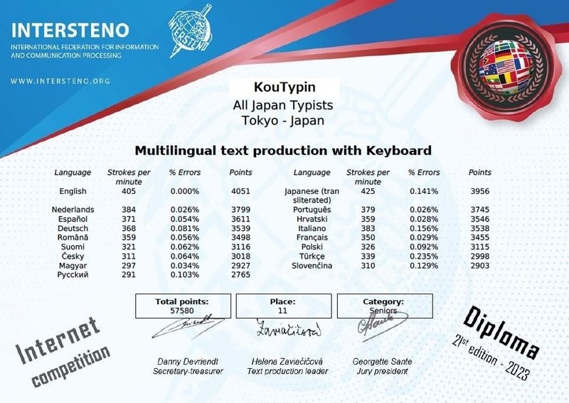 Intersteno Internet Contest 2023 参加レポート｜KouTypin