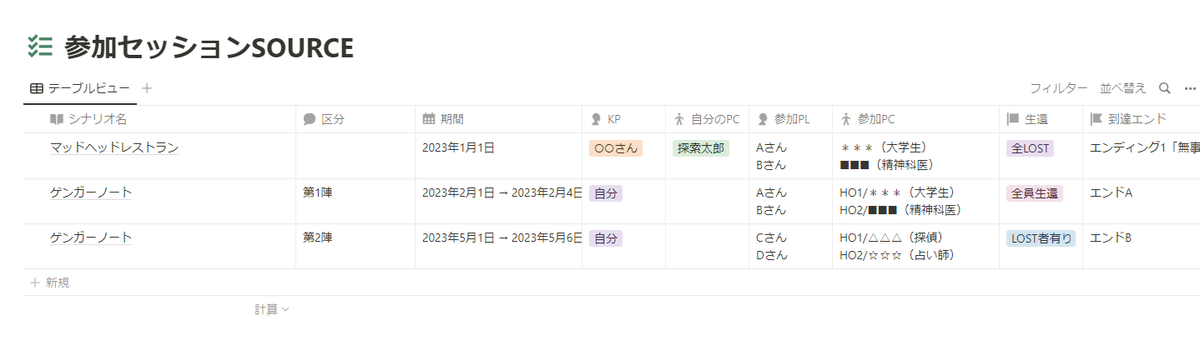 【Notionテンプレート配布】クトゥルフ神話TRPG・セッション管理シート｜さいど