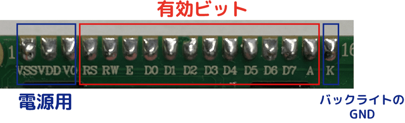 Raspberry PiでLCDディスプレイに文字を表示する：ハードウェア＆ざっくり仕様｜Marupeke-IKD