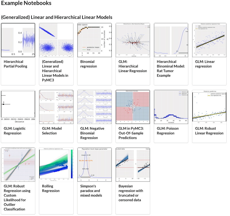 Pythonライブラリ(ベイズ統計モデル)：PyMC3｜KIYO