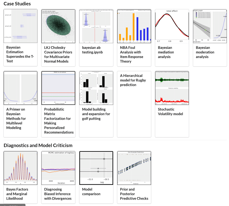 Pythonライブラリ(ベイズ統計モデル)：PyMC3｜KIYO