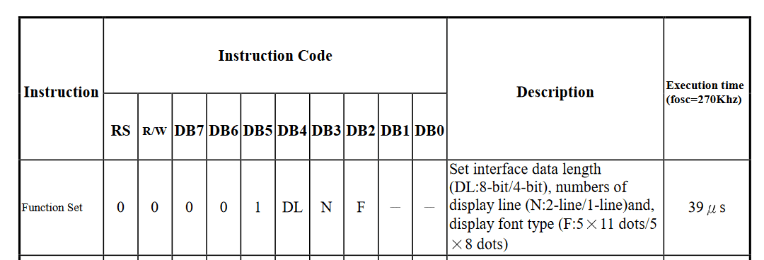 Raspberry PiでLCDディスプレイに文字を表示する：ソフトウェア（Python）｜Marupeke-IKD
