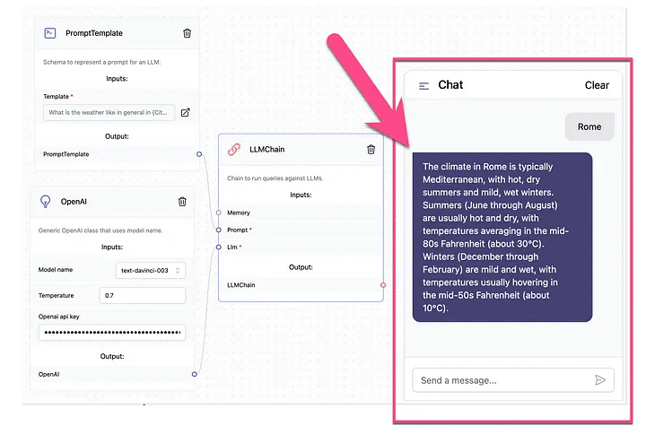 LangFlowでノーコード直感的なAI開発｜0xpanda alpha lab