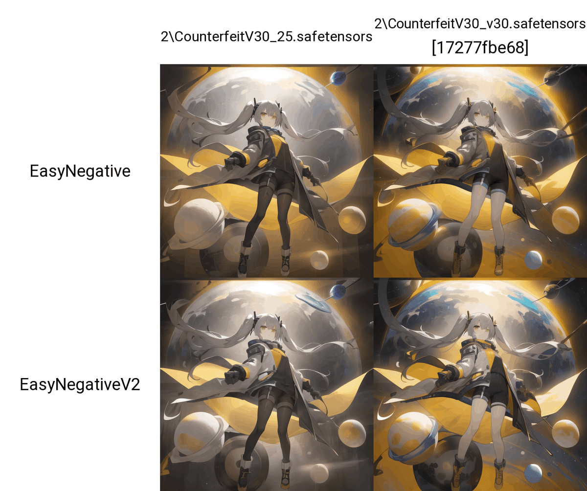 EasyNegativeV2を試してみました！｜achiral0319
