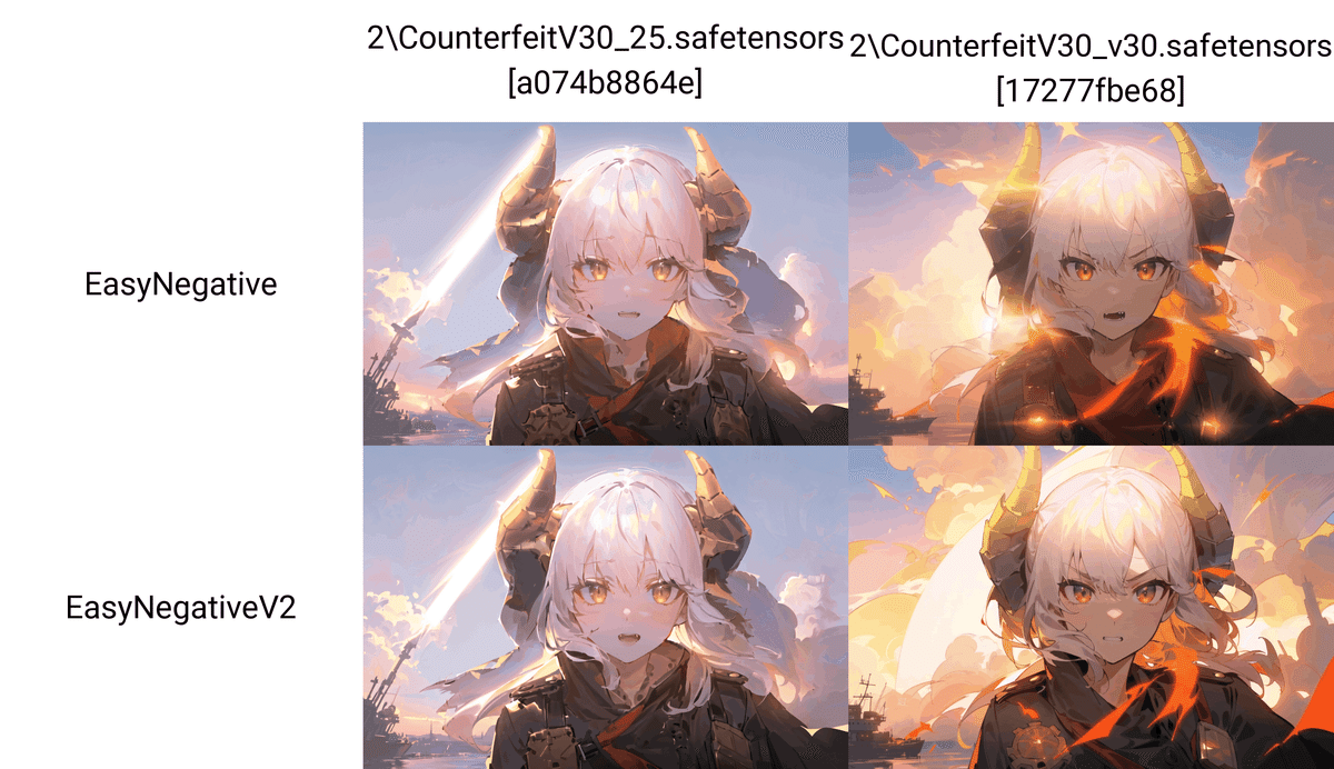 EasyNegativeV2を試してみました！｜achiral0319