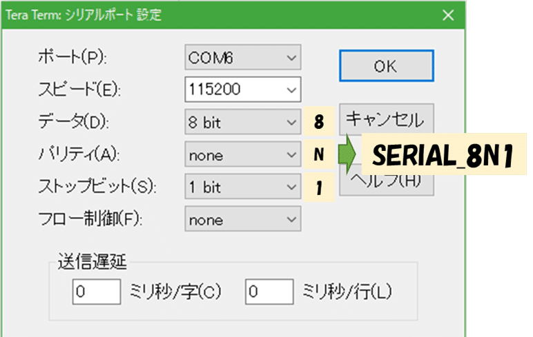 ESP32-S3実験記録 #1｜Rcat999