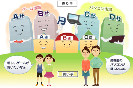 「経済って？」｜sevenzen