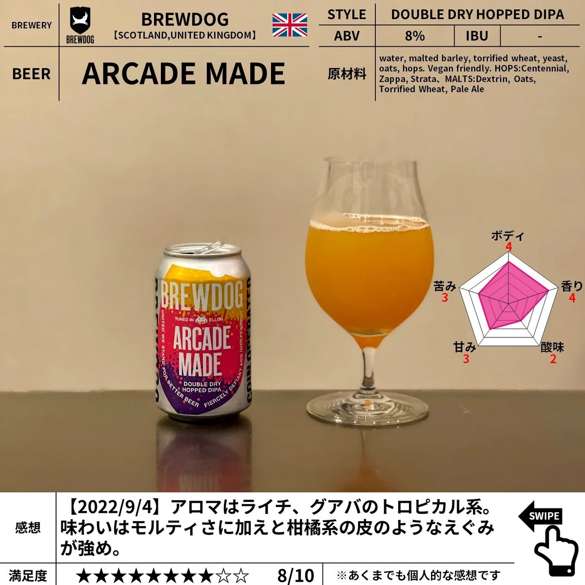 BREWDOGの「ARCADE MADE」｜yamashin0120