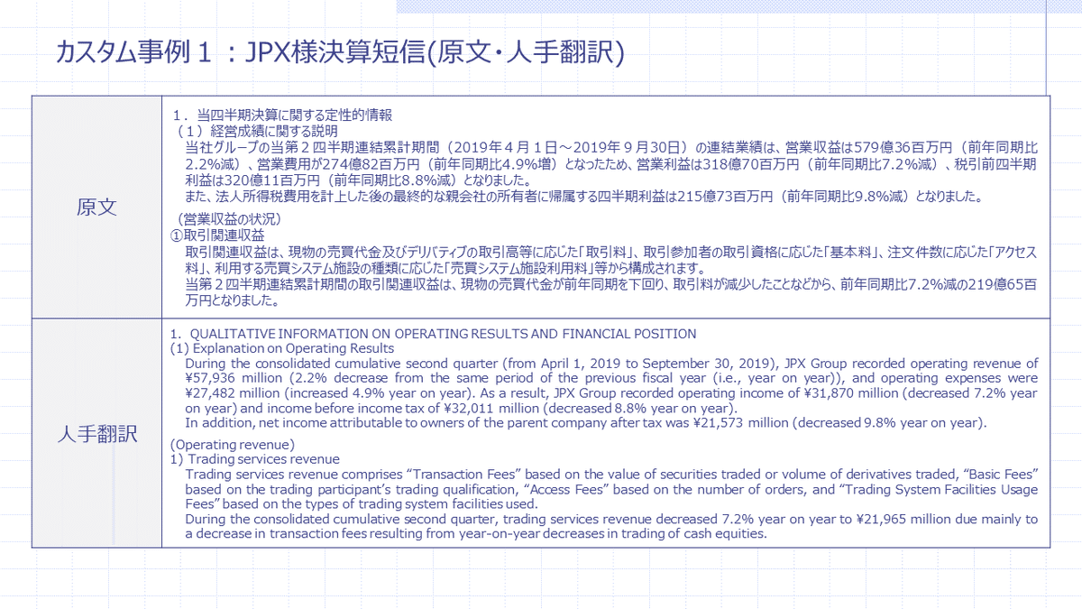 4：AIを利用したクラウドサービス(T-3MT、オンヤク、Virtual Talking Head)｜Xtra株式会社・MT本部
