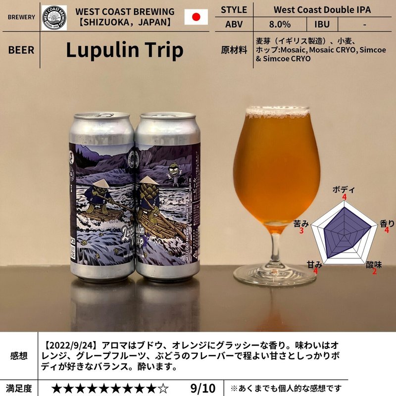 WEST COAST BREWING の「Lupulin Trip」｜yamashin0120