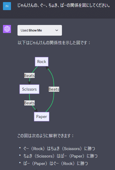 ChatGPTに「続きボタン」キター！＆ChatGPT Plusでプラグインが公開｜rorosuke