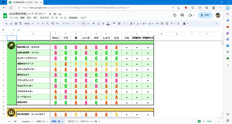 2pick AOA事前評価振り返り｜カロン