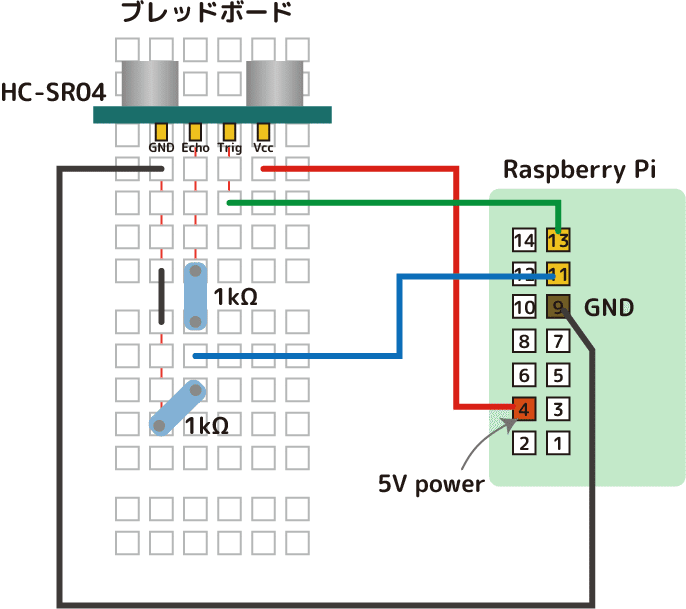 Raspberry Piに距離センサーHC-SR04を付けて測定距離をLCDに表示してみる（Python）｜Marupeke-IKD