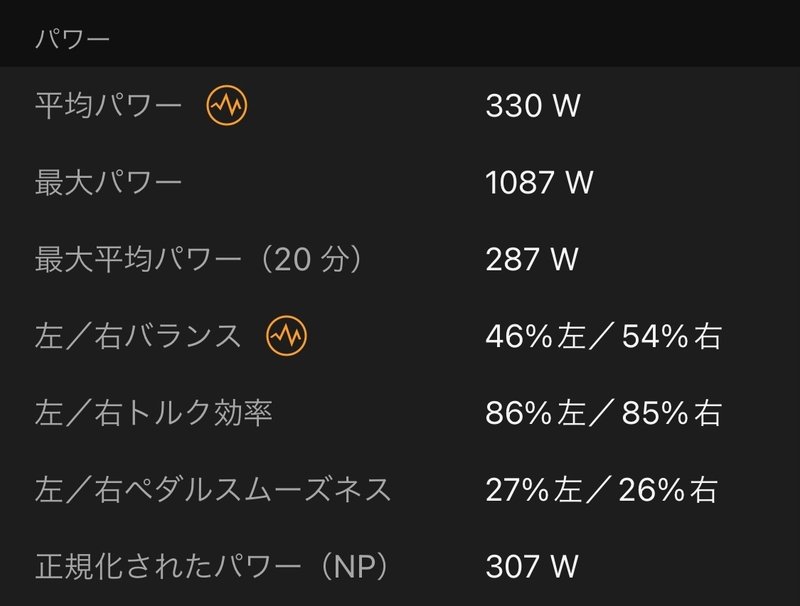 第2回 JBCF 大磯クリテリウム E3-2 4位｜りゅうてん