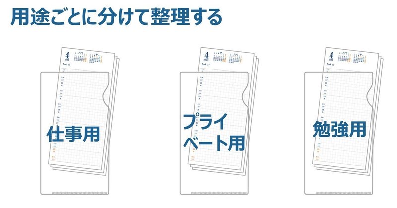 #007 A4 1/3クリアフォルダでA4三つ折り手帳を整理｜Note3ori