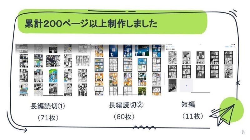 WorldMakerで200ページ以上作った東大生が選ぶマジで役立つ5つのサイト｜カキョウ@東大生漫画編集者志望