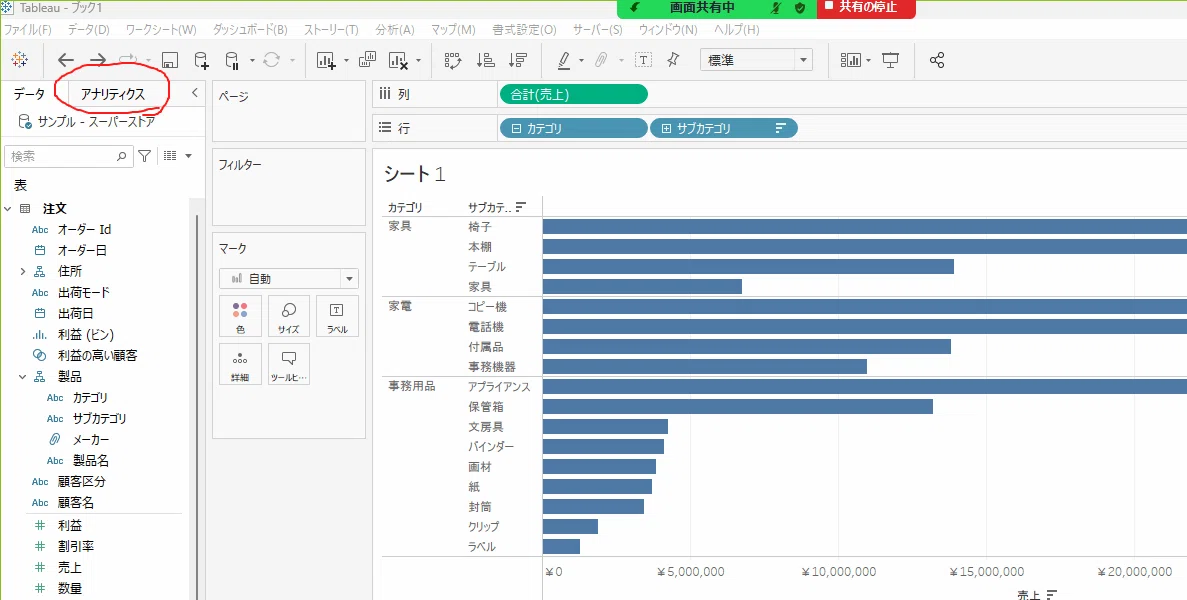 【Doctor歴約1年半】社内Tableau Doctorで心がけていること｜Chie