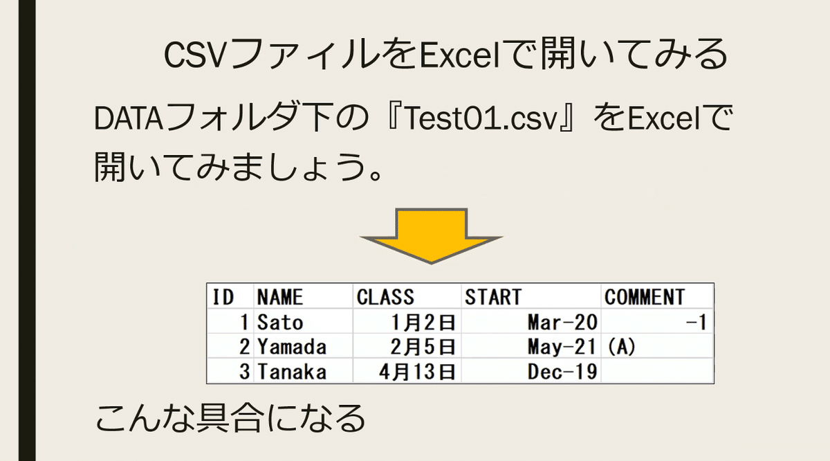 第57回 ADOでCSVファイルを開こう｜しゃあ＠やっぱりVBAが好き