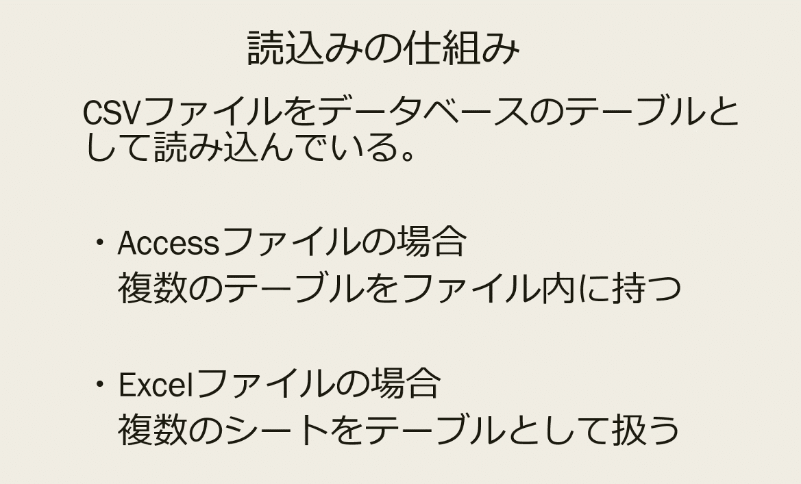 第57回 ADOでCSVファイルを開こう｜しゃあ＠やっぱりVBAが好き